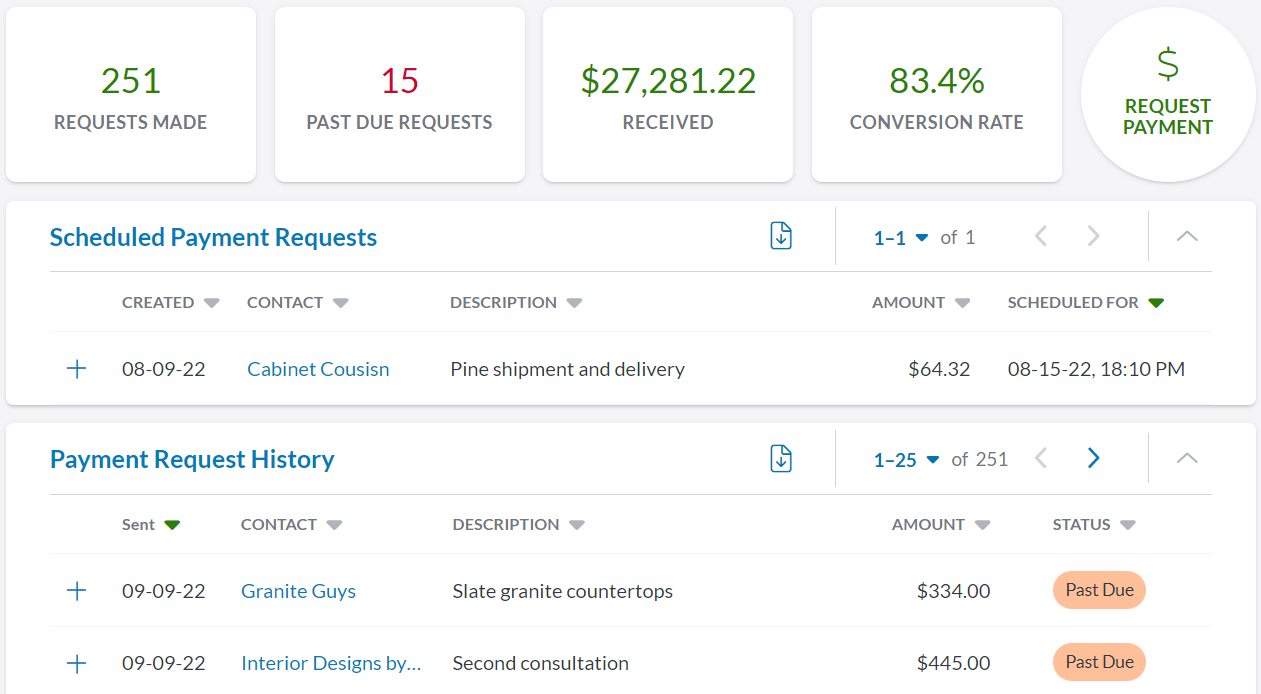 Viewing a Payment Request History